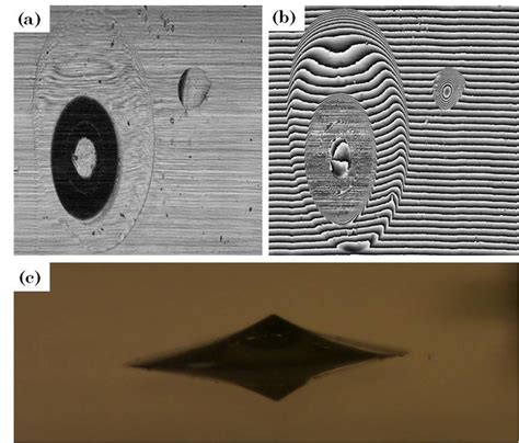 8 A Pdms Micro Axicon And A Pdms Drop Are Deposited On A Plane