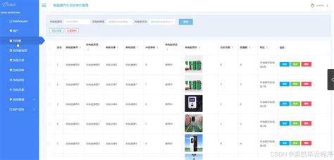 node js毕设新能源汽车动态单价推荐（程序 论文） csdn博客