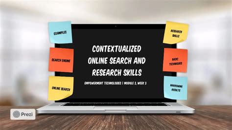 Lesson 3 Contextualize Powerpoint Presentation Pptx