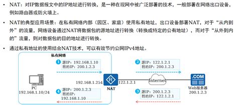 计算机网络 Nat网络地址转换动态nat地址转换 Csdn博客