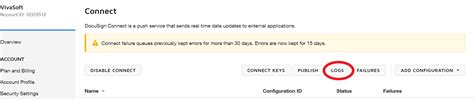Docusign Connect Webhook Setup Vivasoft Ltd