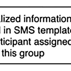 Workflow Diagram For The Creation Of Personalized SMS Messages