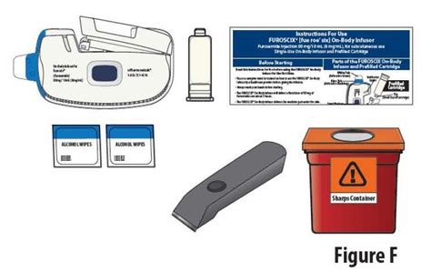Furoscix Injection Package Insert Prescribing Information