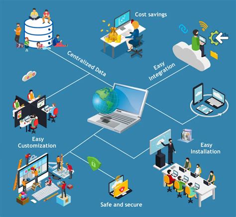 Single User Billing Software For Windows Free Download Demo Trial Available At In Kanpur