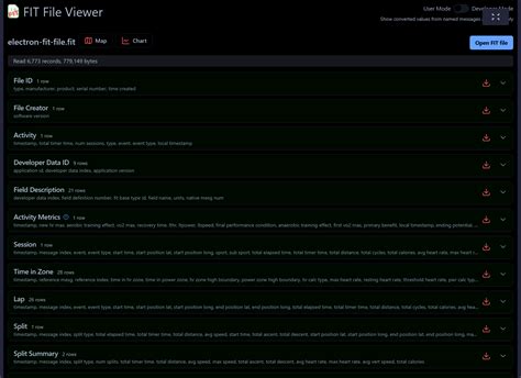 Github Sangeeths03fitfileviewertest Fit File Viewer Cross Platform Application To Analyze