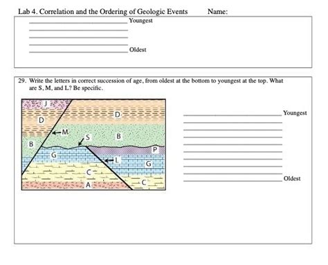 [solved] lab 4 correlation and the ordering of geologic events name