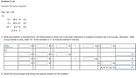 solved problem 2 19 consider the linear program max 3a 4b