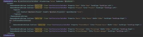How To Align Data In DataGrid Columns Radzen Blazor Components Radzen