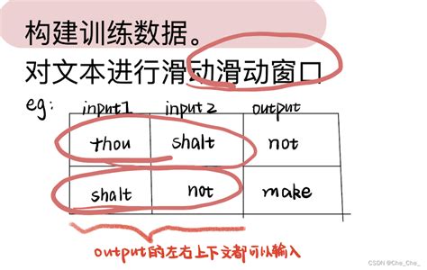 从cnn lstm 到transformer的综述 transformer lstm csdn博客