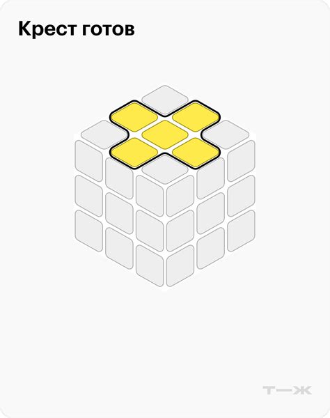 Как собрать кубик Рубика — инструк­ция для тех кто впервые взял его в руки