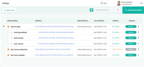 GitOps Deployments Codefresh Docs