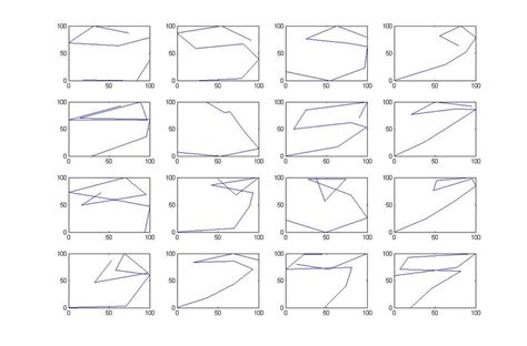 Sample Handwritten Digits Download Scientific Diagram