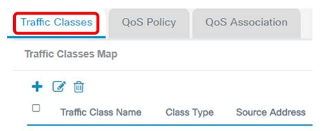 Configure Client Qos Ipv4 Class Map On The Wap125 And Wap581 Cisco