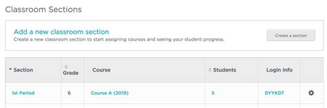 Is There A Letter I Can Send To Parents About How To Get Setup With Code Org At Home Code Org