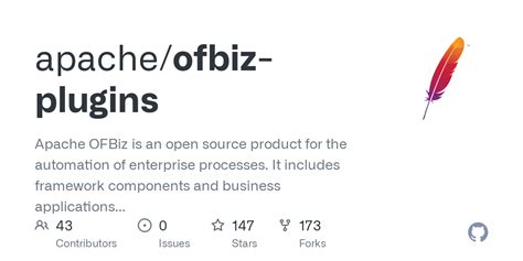 Github Apacheofbiz Plugins Apache Ofbiz Is An Open Source Product