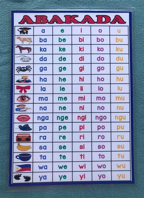 Shop Abakada Big Chart Laminated Online Ph