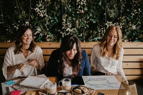 Ssw Consulting On Linkedin Ssw Team Fridayvibes Engagement