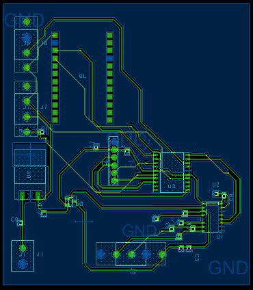 Creating A Ground Plane In Cadence PCB Editor Embedded Systems Design Resources