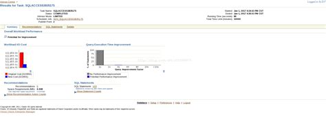 sql优化指导 sta 与sql访问指导 saa blockheading的博客 csdn博客