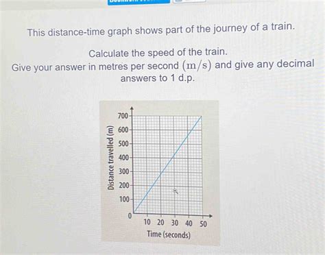 Solved This Distance Time Graph Shows Part Of The Journey Of A Train Calculate The Speed Of