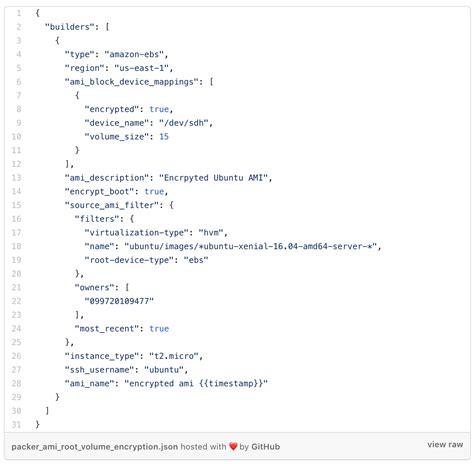 Using Hashicorps Packer With Aws And Ebs Compoze Labs