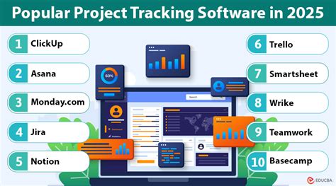 Project Tracking Software