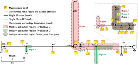 ieee 34 nodes test feeder in scale with mers measurement points and