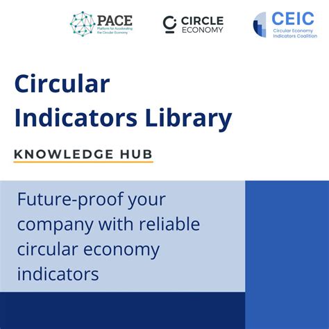 Circle Economy On Linkedin Csrd Sustainability Circulareconomy 31