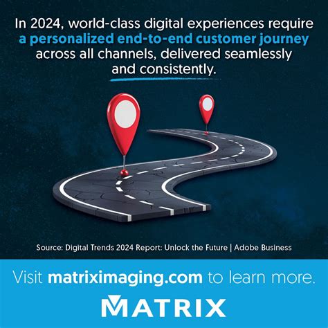 Matrix Imaging Solutions On Linkedin Digitalexcellence