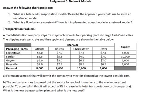 solved assignment 5 network modelsanswer the following