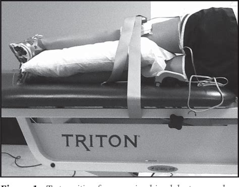Figure 1 From Comparison Of Hip And Knee Strength And Neuromuscular Activity In Subjects With