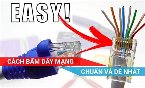 Giao Thức Tcp Transmission Control Protocol Hoạt động Như Thế Nào