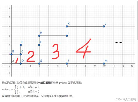 数论分块一例题上取整分块 Csdn博客 数论分块一例题上取整分块 Csdn博客