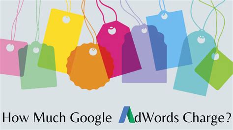 What Is Google AdWords How It Works Ads Insight Hub