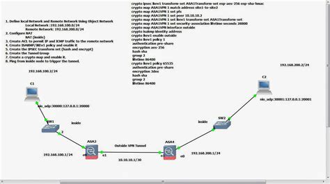 Ccnp Or Bust Asa To Asa Vpn Tunneling