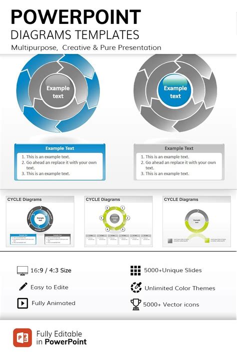 Cycle Diagrams For PowerPoint