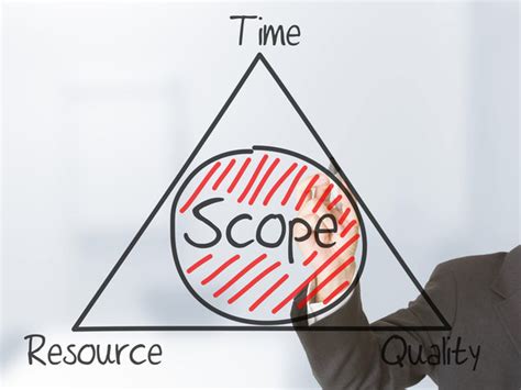 Scope Of Work Ultimate Guide Template Monday Com Blog