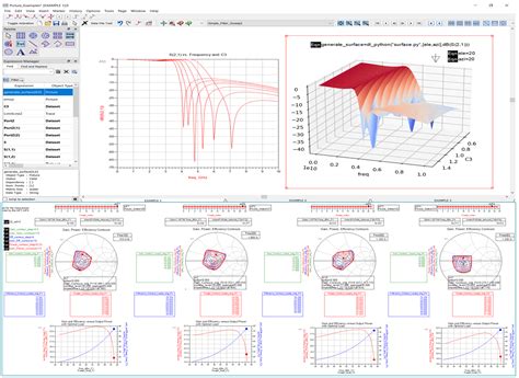 Ads 2025 Product Release Keysight