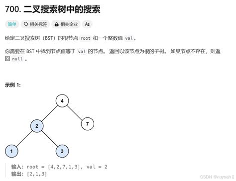 Day17二叉树part05leetcode 654最大二叉树 、617合并二叉树 、700二叉搜索树中的搜索、98验证二叉搜索