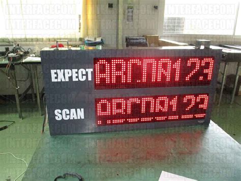 Gallery Andon Board