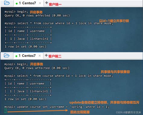 MYSQL锁透彻地理解MYSQL锁