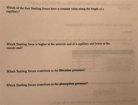 Solved Which Of The Four Starling Forces Have A Constant