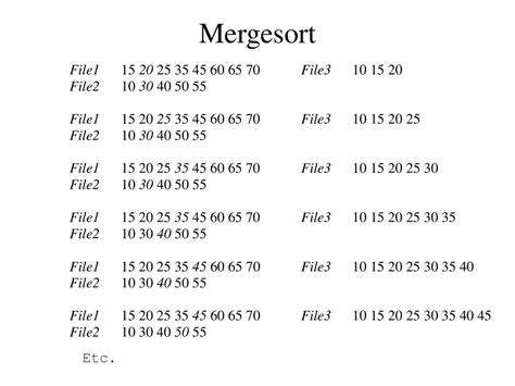 Sorting Ppt Download