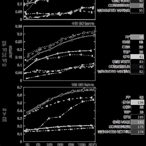 a pipeline for automated function prediction from genomic data