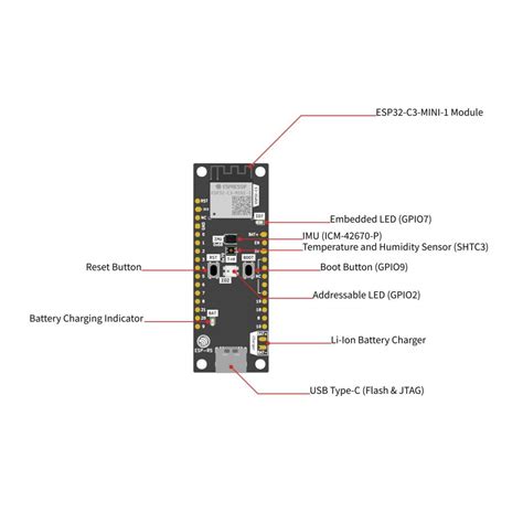 Fejlesztői Panel Espressif Esp32 C3 Devkit Rust 1 Vaterahu