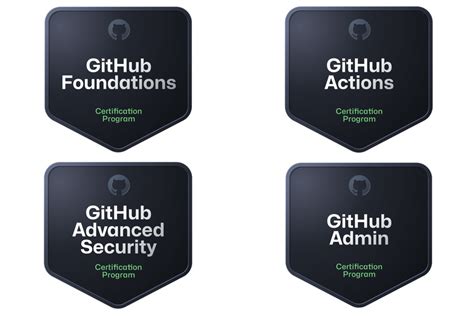 Github Certificationsを全冠したので勉強方法をまとめてみました サーバーワークスエンジニアブログ