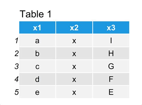 Assign Column Names Based On Row Of Data Frame In R Example