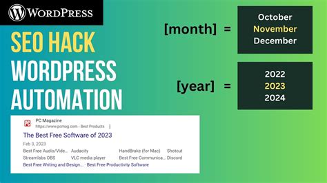 seo hack use wordpress dynamic dates in your blog titles youtube