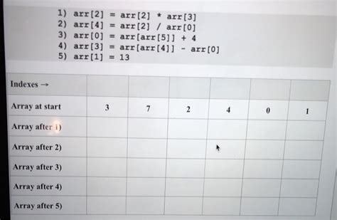 Solved 2 13 Points Write An If Statement That Uses C
