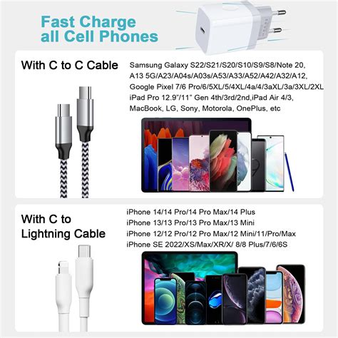 Snapklik Com Usb C Adapter European Plug Adapter Pack Fast W Europe Travel Plug Power